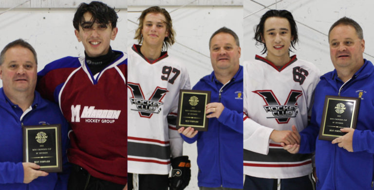 2022 Mini Chowder Cup 2008 All-Tourney Forwards: Al Diorio (Maroon ...